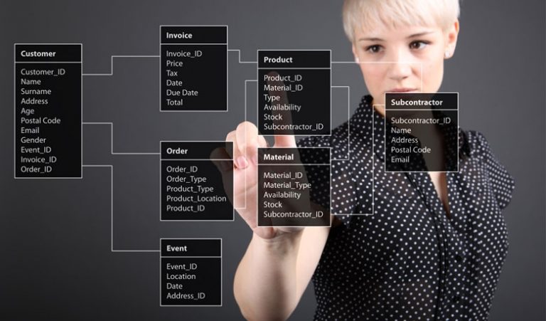 修复Corrupt Access Database with Alternative Solution - ob欧宝体育登陆