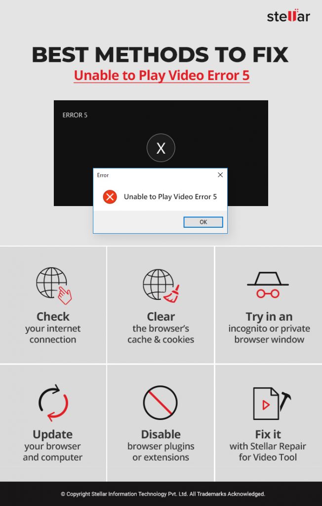 如何修复“无法播放视频错误5”-[恒星] - ob欧宝体育登陆